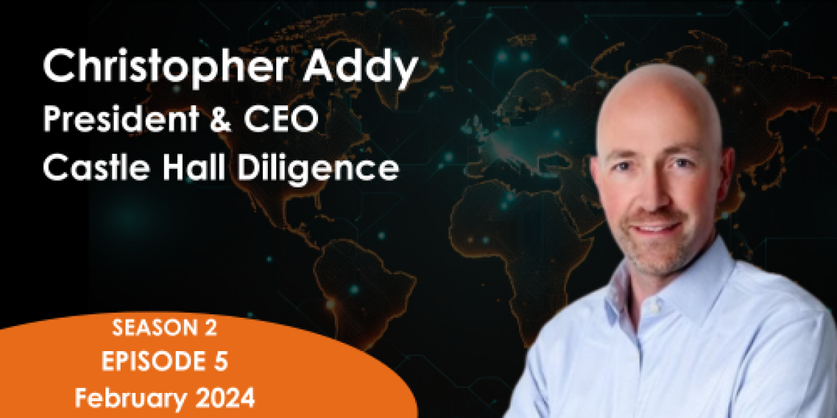 Educational Alpha Podcast | CAIA